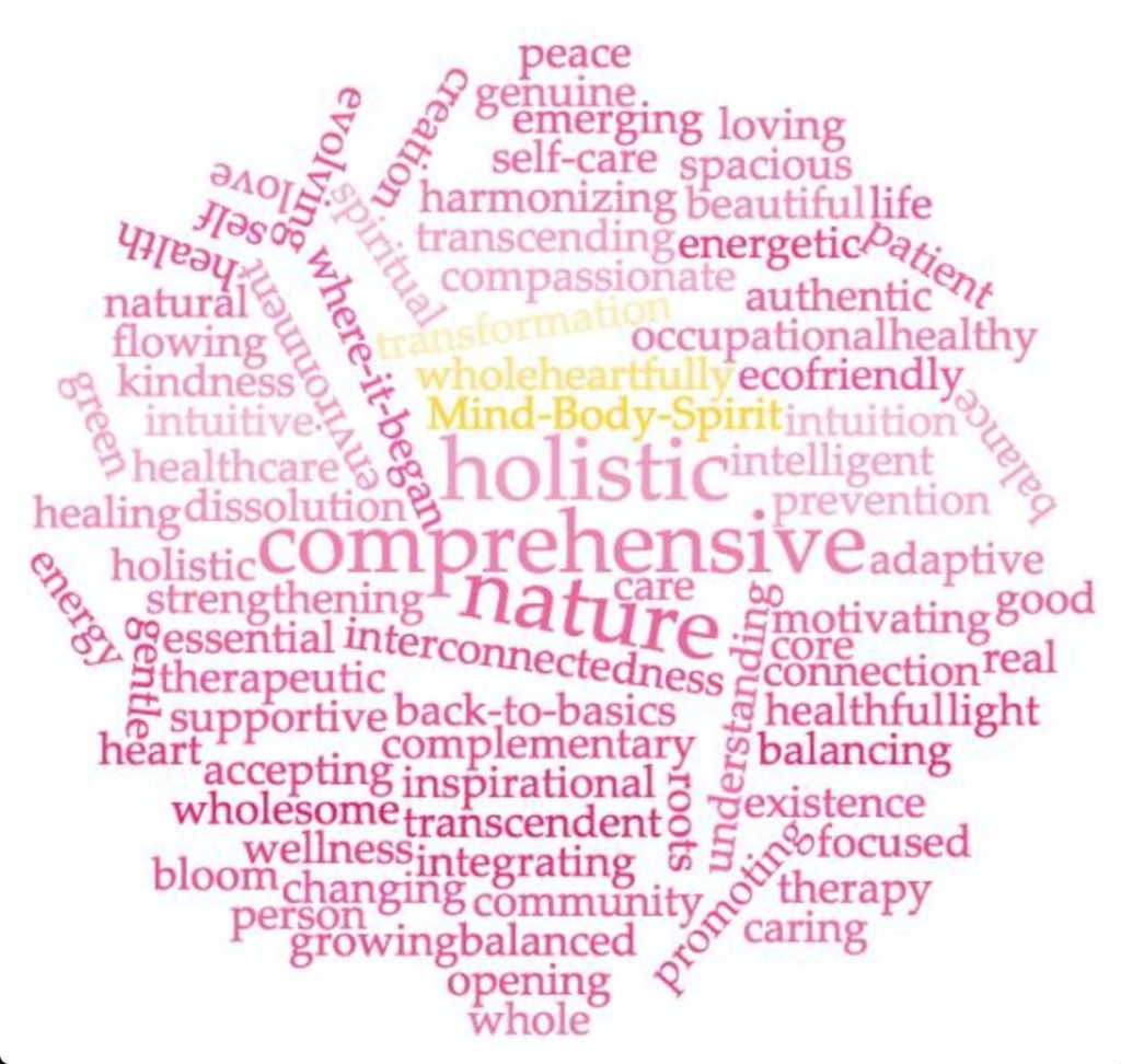 Holistic OT Logo Contest | Holistic Occupational Therapy ...