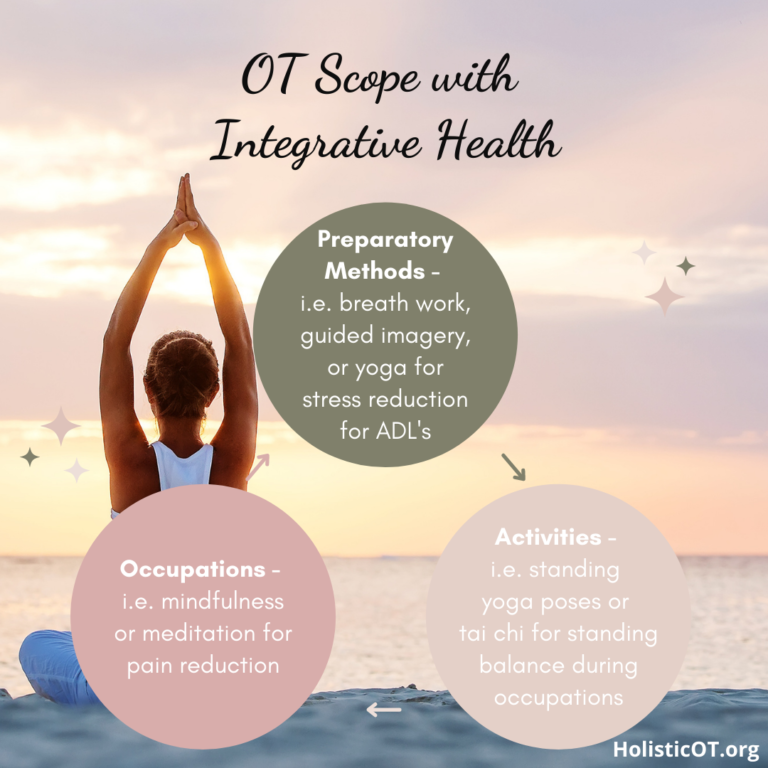 OT Scope with Integrative Health